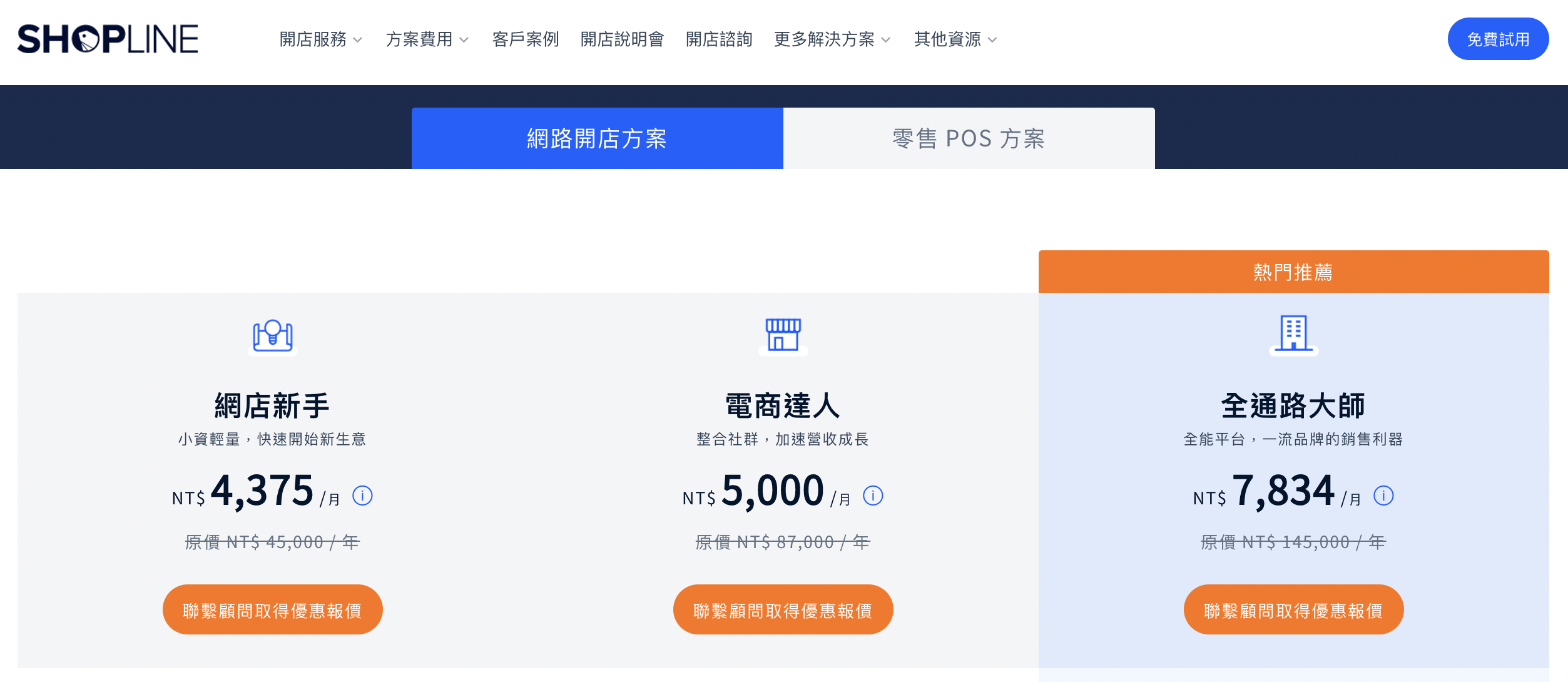 網路平台有哪些？一篇掌握7大網路開店平台，評價分析